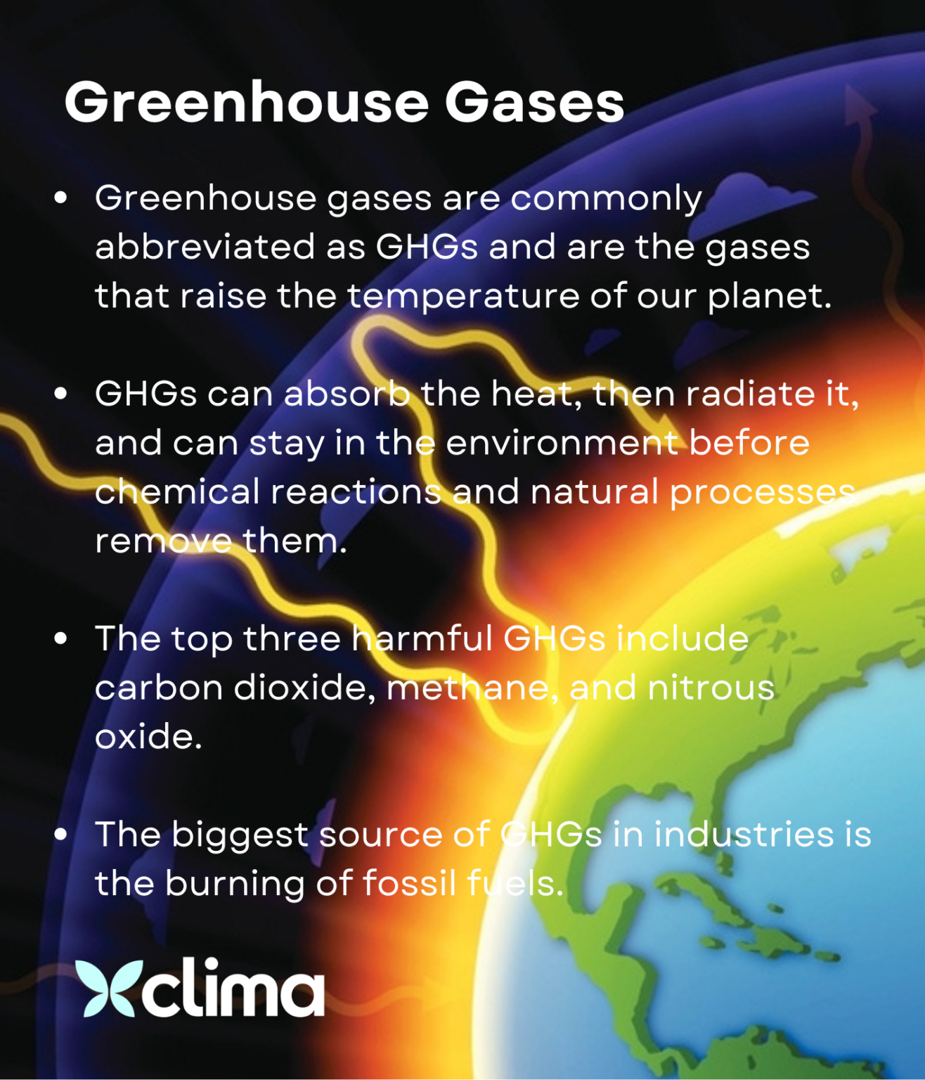 Greenhouse Gases: The 3 Top Gases You Should Know About | Clima